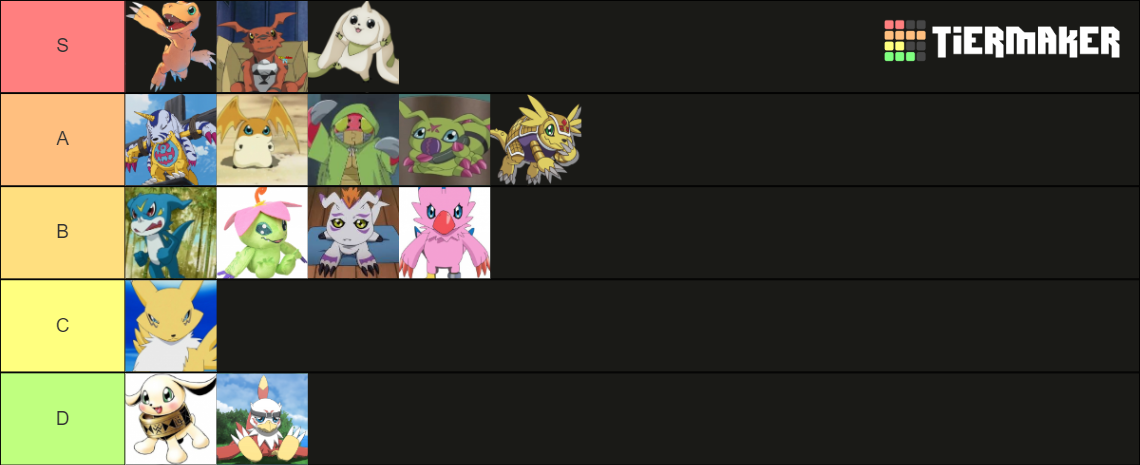 Digimon Adventure 01, 02 & Tamers | Digimons (Fase Infantil) Tier List ...