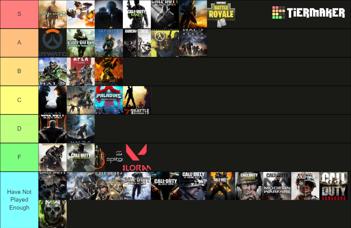 FPS Games by Multiplayer PvP Gameplay Tier List (Community Rankings ...