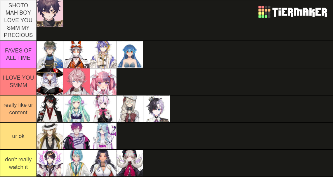 Vtubers i know Tier List (Community Rankings) - TierMaker