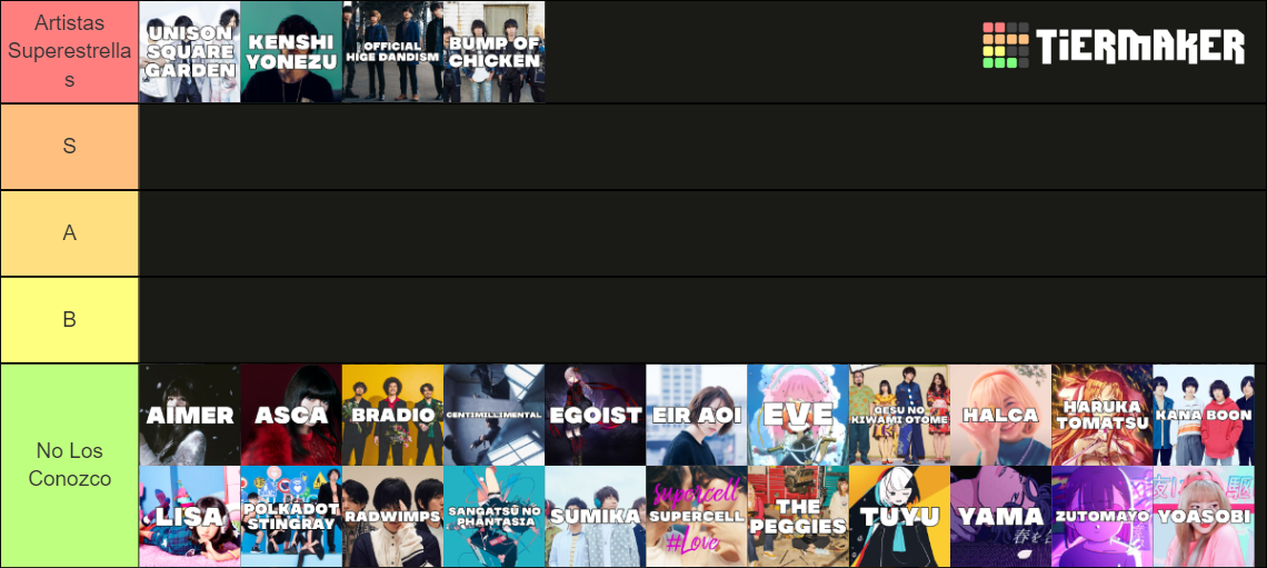 Japanese Music Tier List (Community Rankings) - TierMaker