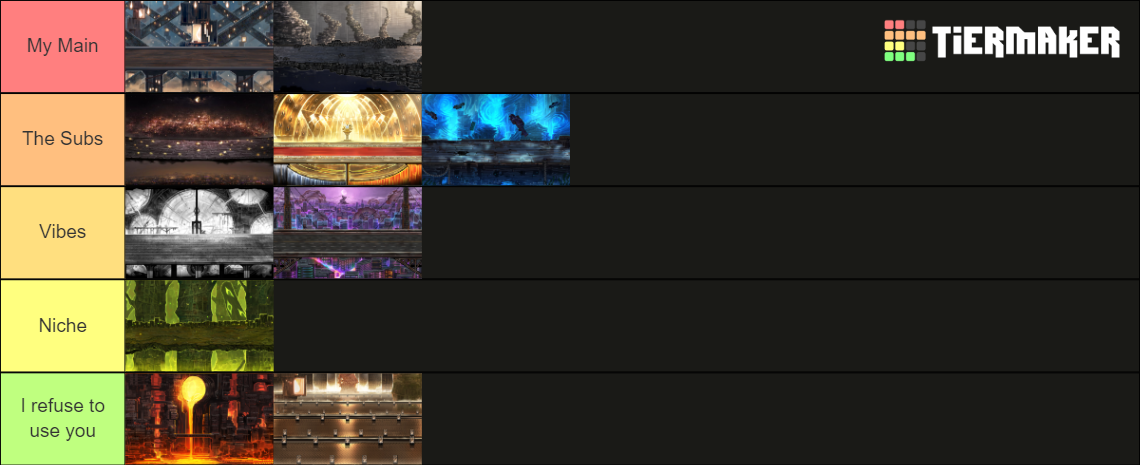 Library of Ruina Floors Tier List (Community Rankings) - TierMaker