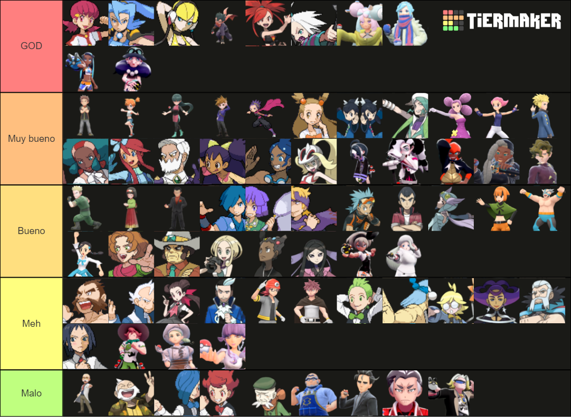 Pokemon Gym Leaders (Gen 1-9) Tier List (Community Rankings) - TierMaker