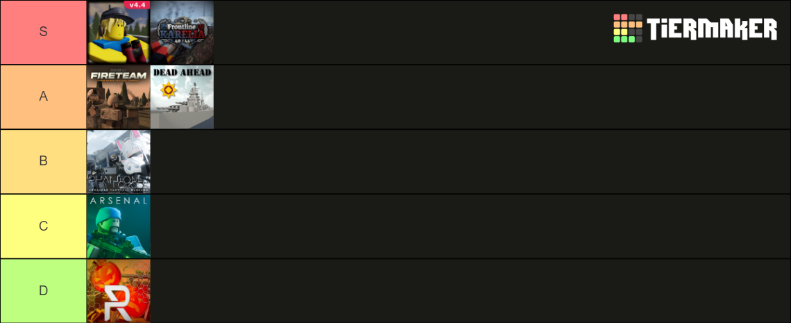 Roblox Shooter/RTS Games Tier List (Community Rankings) - TierMaker