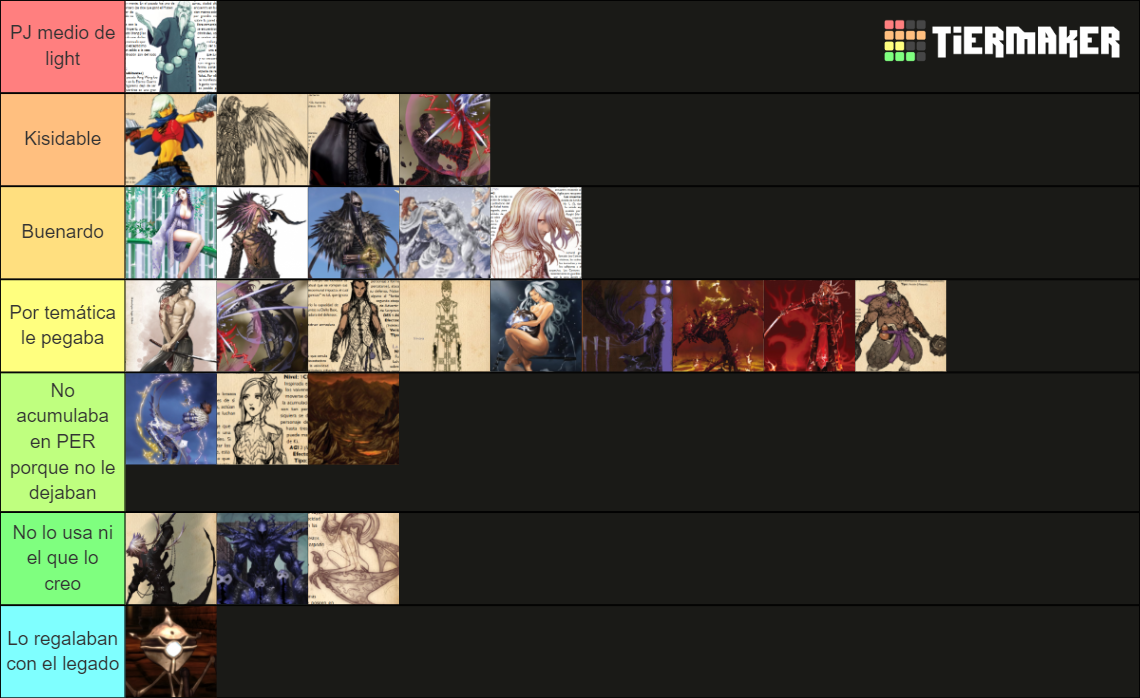 de Arboles de Tecnicas Tier List (Community Rankings) - TierMaker