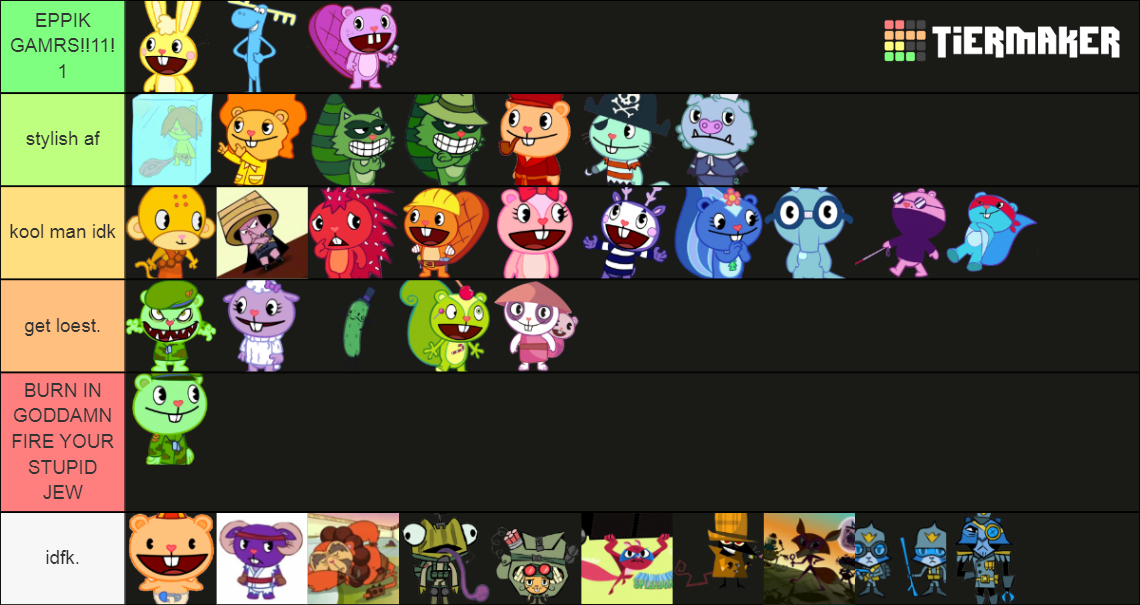 Happy Tree Friends teir list! (almost ALL characters) Tier List ...