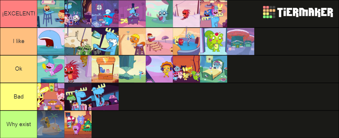 HTF Season 2 Tier List (Community Rankings) - TierMaker