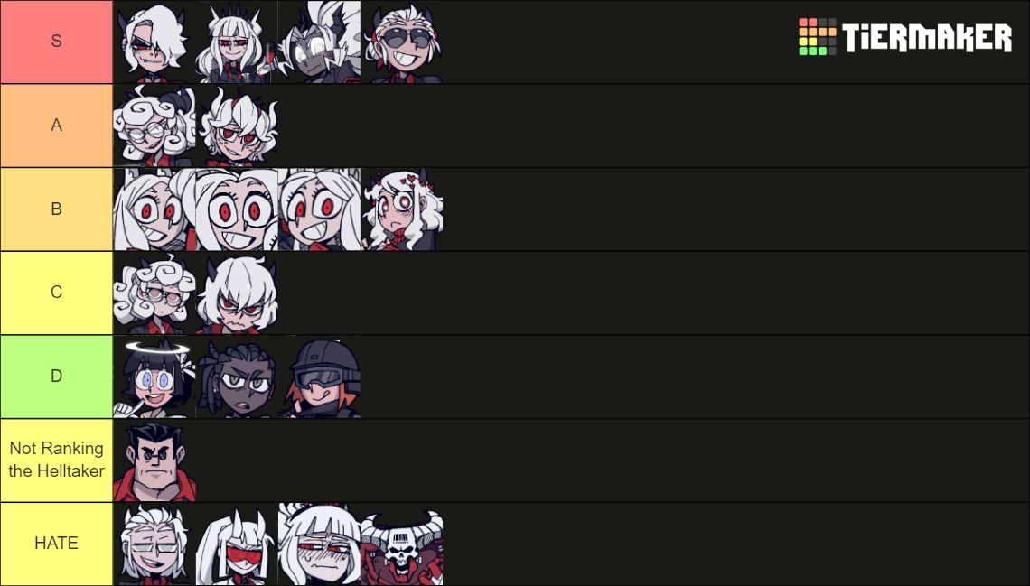 Helltaker + Examtaker Tier List (Community Rankings) - TierMaker