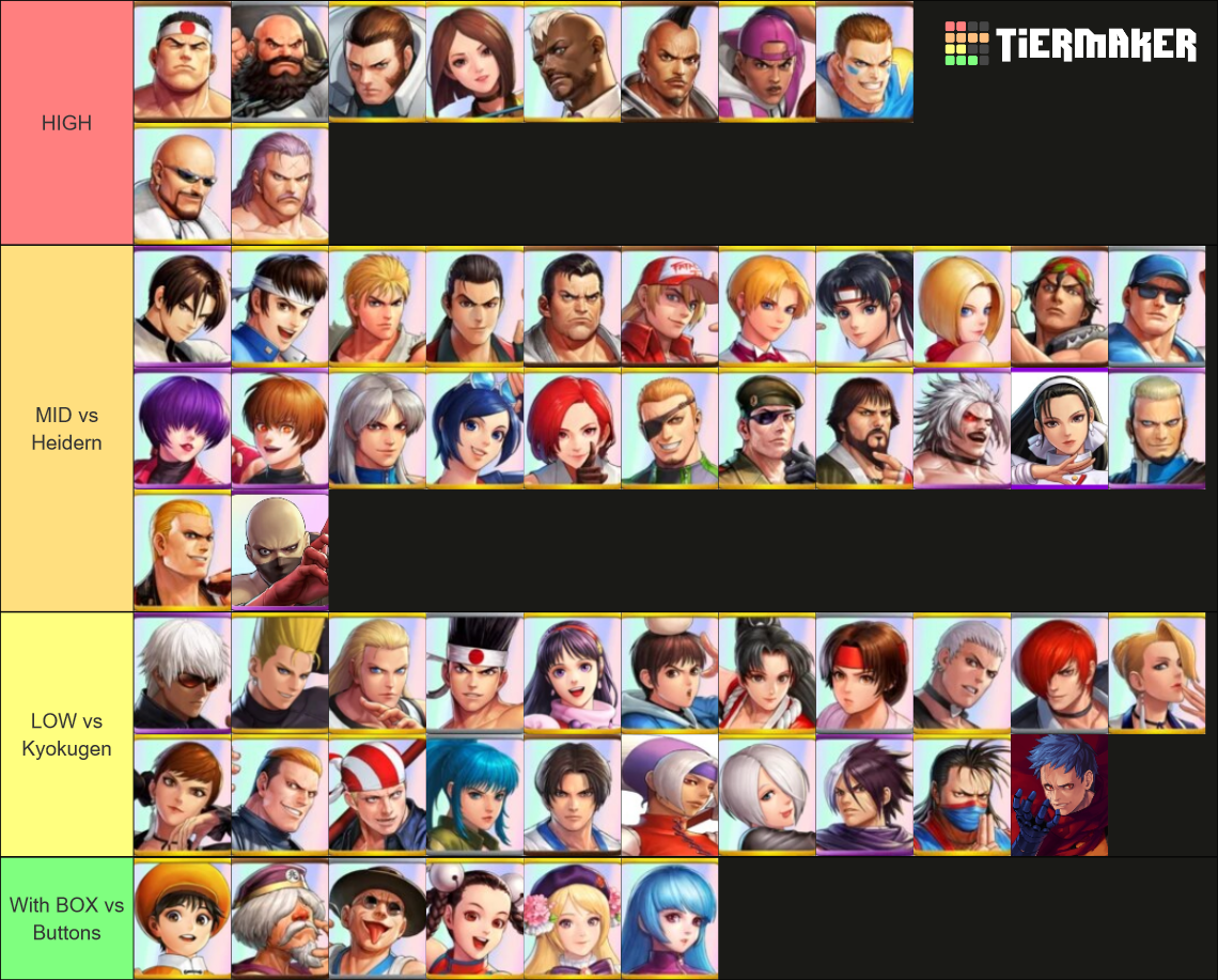 KOF HD SLUGFEST Tier List (Community Rankings) - TierMaker