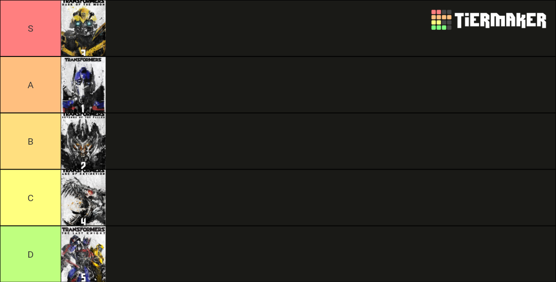 Transformers Bayverse Tier List (Community Rankings) - TierMaker
