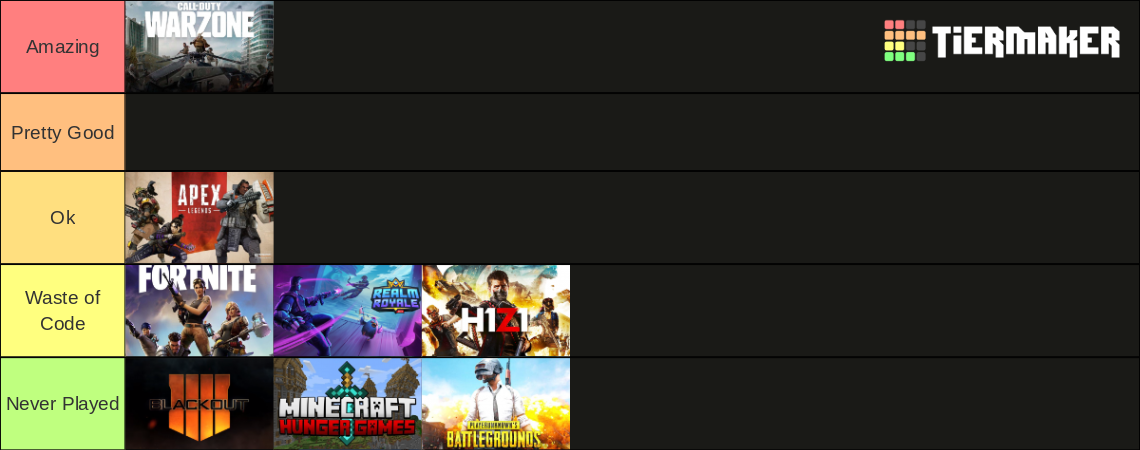 Battle Royale Games // UPDATED 2020 Tier List (Community Rankings ...