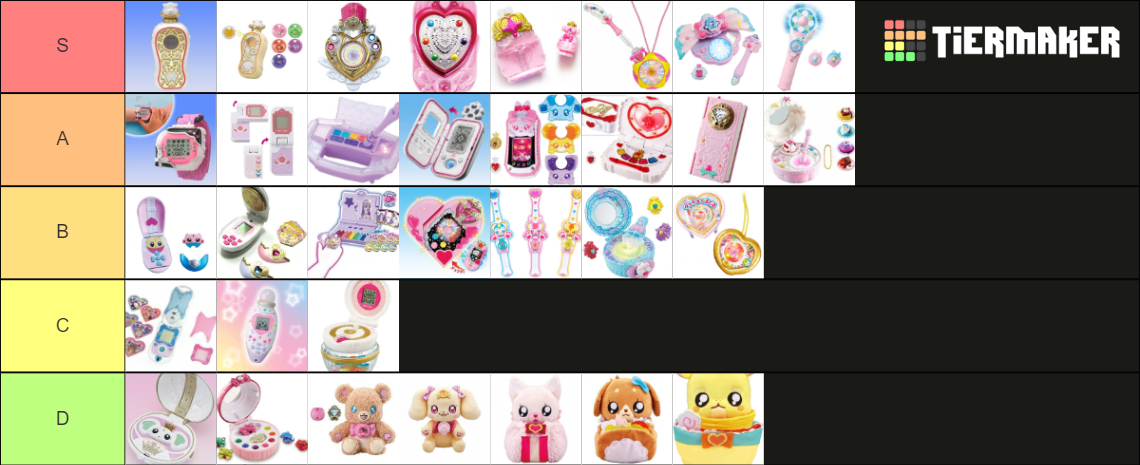 Henshin Item Pretty Cure (2004-2023) Tier List (Community Rankings ...