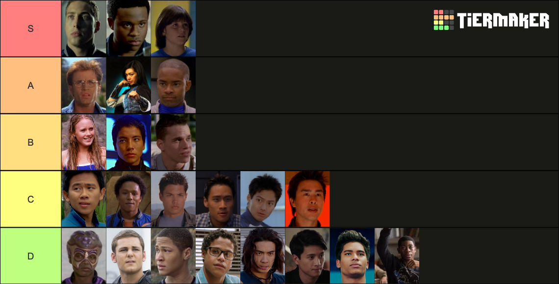 Blue Power Ranger Tier Tier List (Community Rankings) - TierMaker