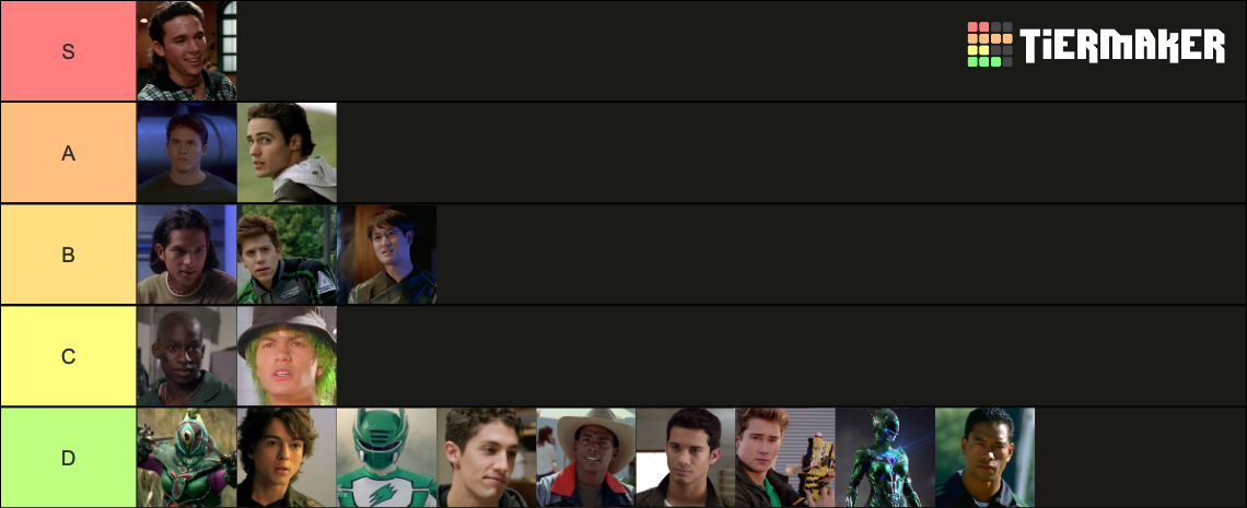 Green Ranger Tier List (Community Rankings) - TierMaker