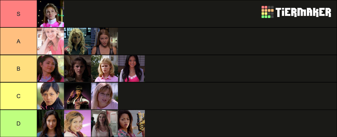 Pink Power Rangers Tier List (Community Rankings) - TierMaker