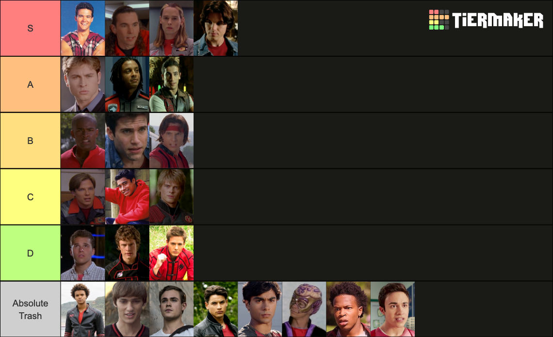 Red Power Ranger Tiers Tier List (Community Rankings) - TierMaker