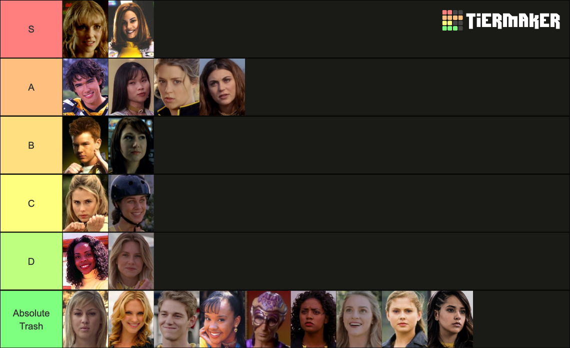 Yellow Ranger Tier Tier List (Community Rankings) - TierMaker