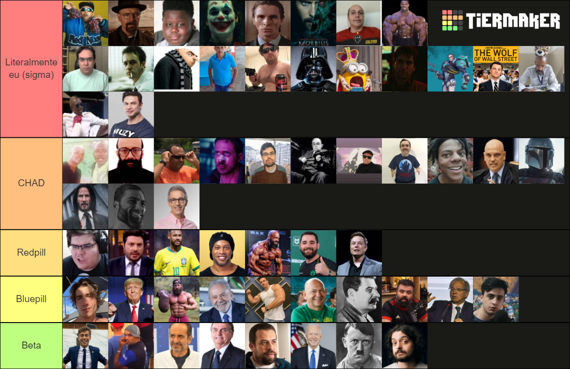 sigma male chad 23 Tier List (Community Rankings) - TierMaker