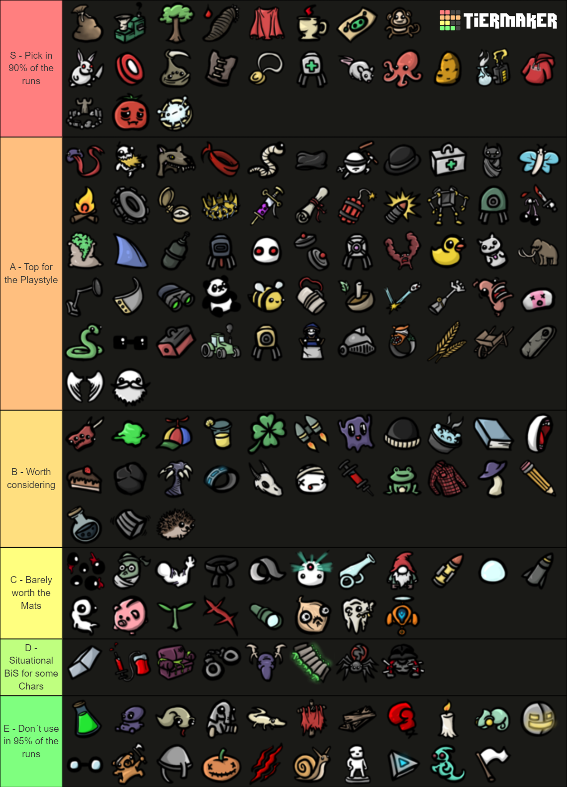 Brotato Item Tier List Community Rankings TierMaker Brotato Item Tier List Community Rankings TierMaker