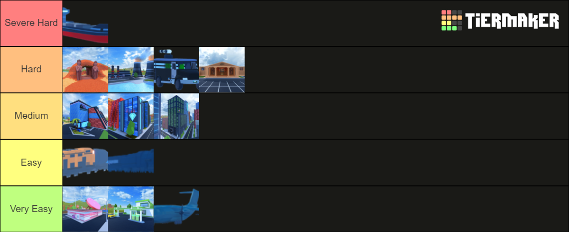 Jailbreak Robbery Tier List (Community Rankings) - TierMaker