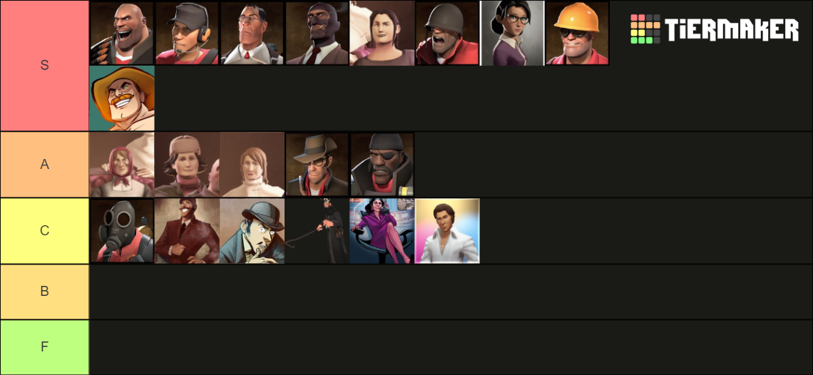 Team Fortress 2 Characters Tier List (Community Rankings) - TierMaker