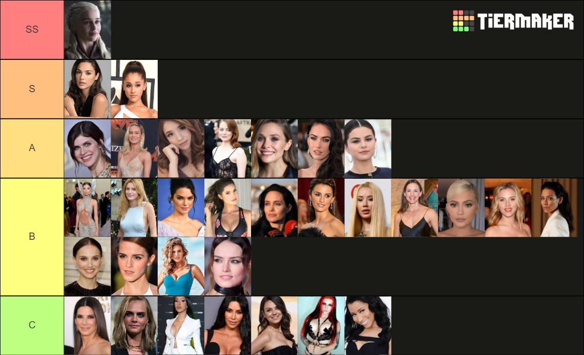 hottest female celebrities Tier List (Community Rankings) - TierMaker