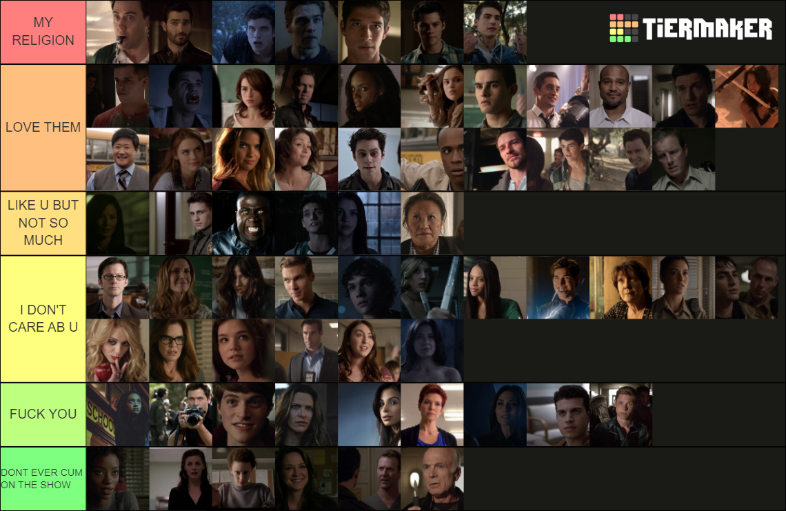THE ULTIMATE TEEN WOLF CHARACTERS FULL LIST Tier List (Community ...