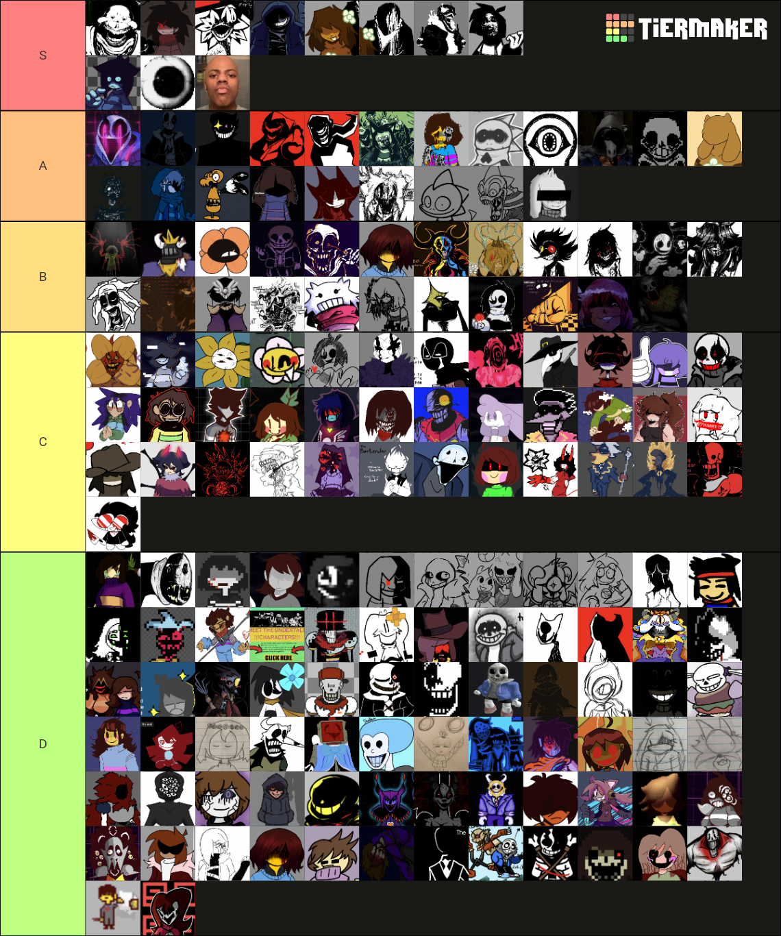 Undertale EXE/Creepypasta 2023 Tier List (Community Rankings) - TierMaker