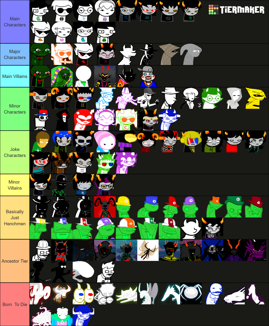 164 Homestuck Characters Tier List (Community Rankings) - TierMaker