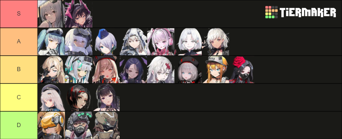 NIKKE-LIST Tier List (Community Rankings) - TierMaker