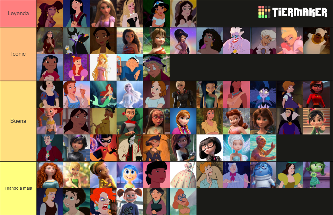 Female Disney Characters Tier List (Community Rankings) - TierMaker