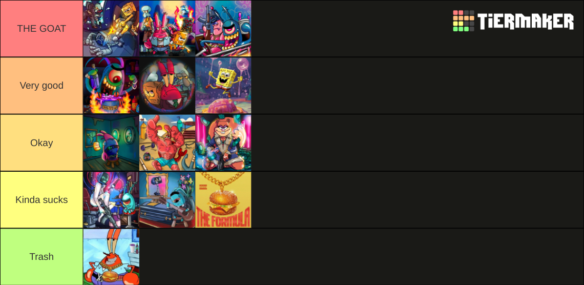 Glorb ai Spongebob Songs Tier List (Community Rankings) - TierMaker
