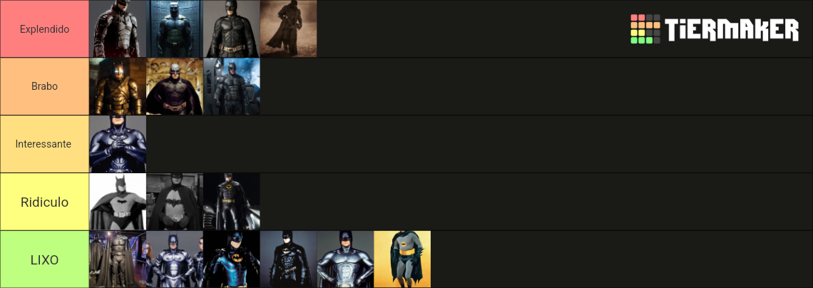 Uniformes Batman Tier List (Community Rankings) - TierMaker