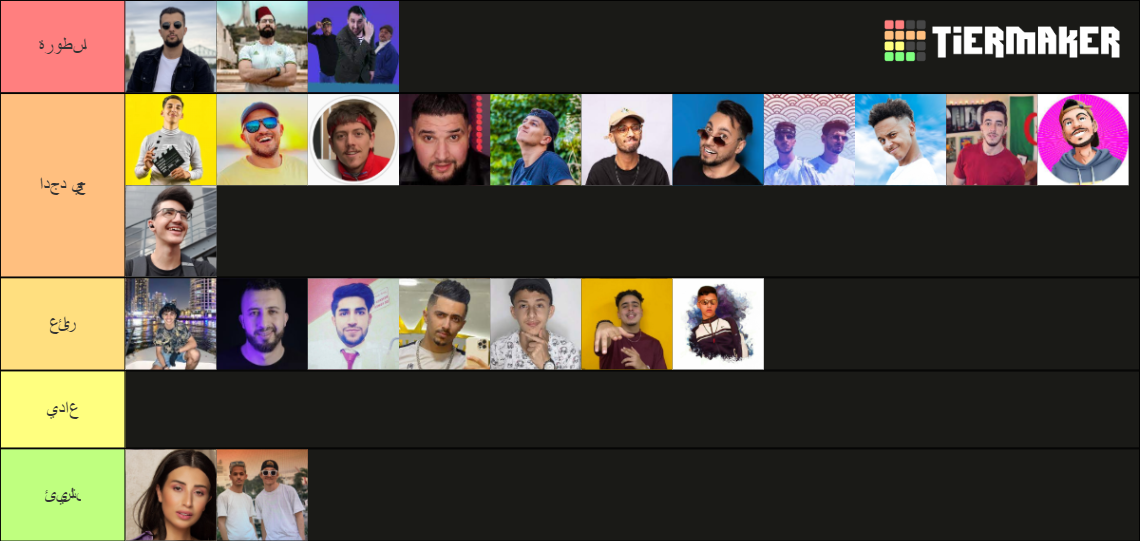 youtube dz Tier List (Community Rankings) - TierMaker
