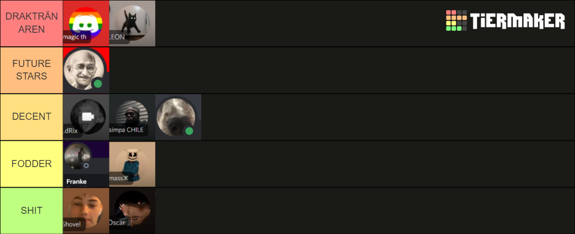 ark Tier List (Community Rankings) - TierMaker