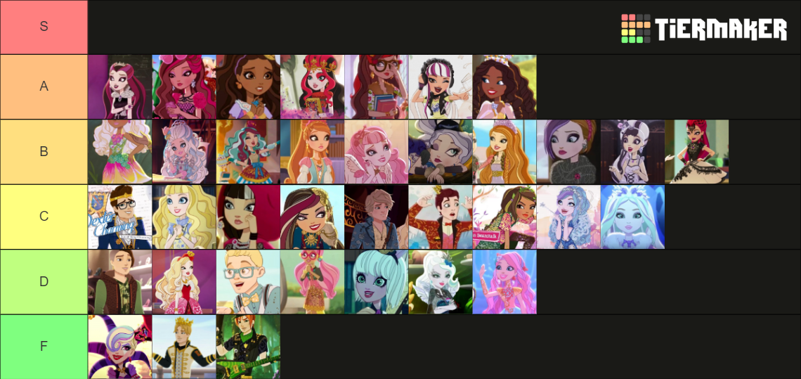 Ultimate Ever After High Tier List (Community Rankings) - TierMaker