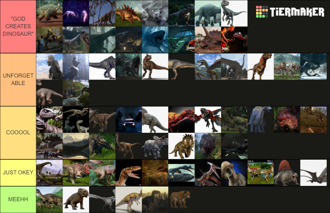 Every creature from Jurassic Park/World movies and series Tier List ...