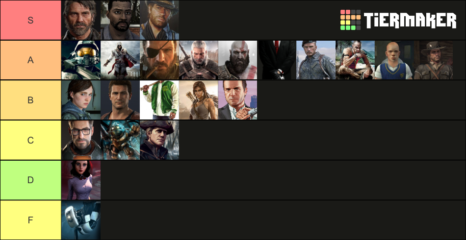Video Game Characters Tier List (Community Rankings) - TierMaker