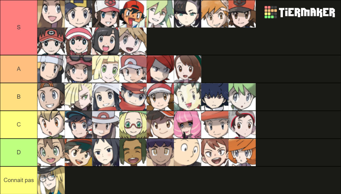 Pokemon Rivals and Protagonists Tier List (Community Rankings) - TierMaker