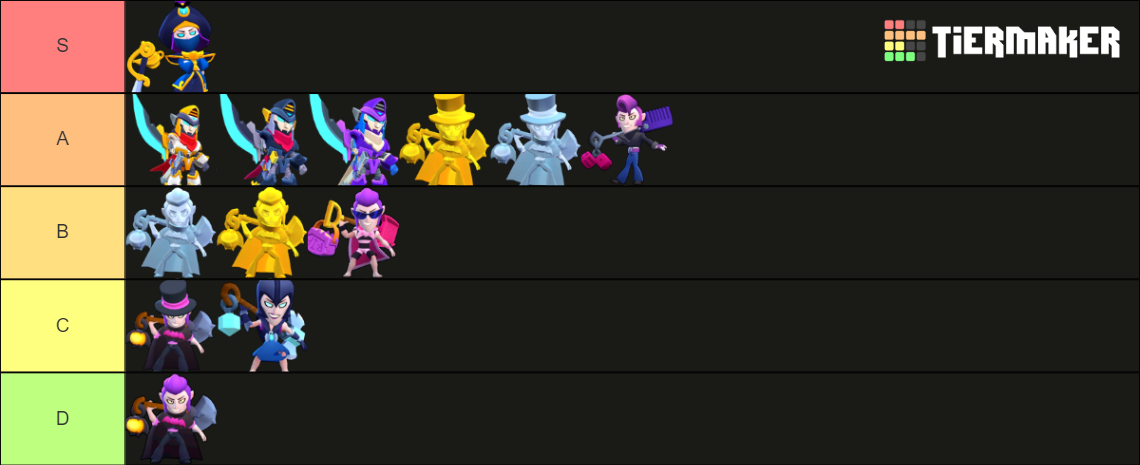 Mortis Skins (Latest Skins: Squidward Mortis + Variants) Tier List ...