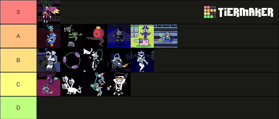 Deltarune Bosses Chapter 1&2 Tier List (Community Rankings) - TierMaker