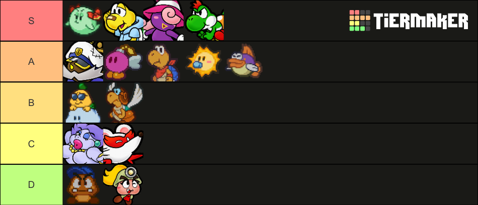 Paper Mario 64/TTYD Partners Tier List (Community Rankings) - TierMaker