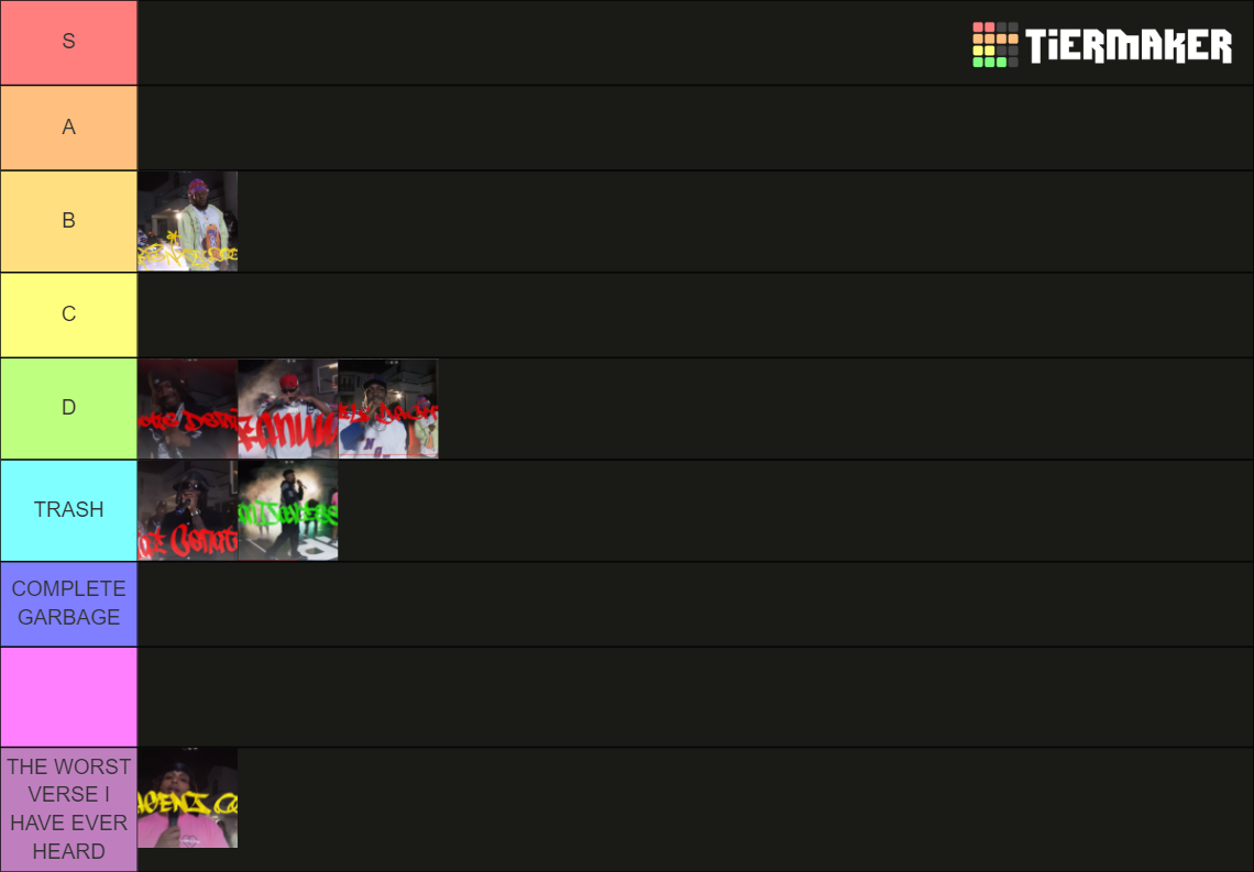 AMP Freshman Cypher 2023 Tier List (Community Rankings) - TierMaker