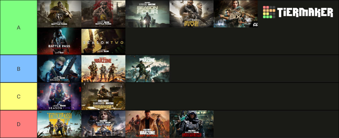 Warzone Seasonal Tiers Tier List (Community Rankings) - TierMaker
