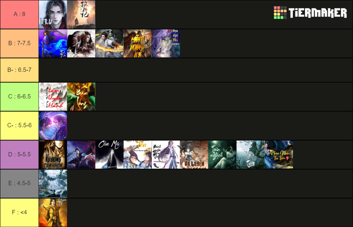 Chinese Fantasy Tier List (Community Rankings) - TierMaker
