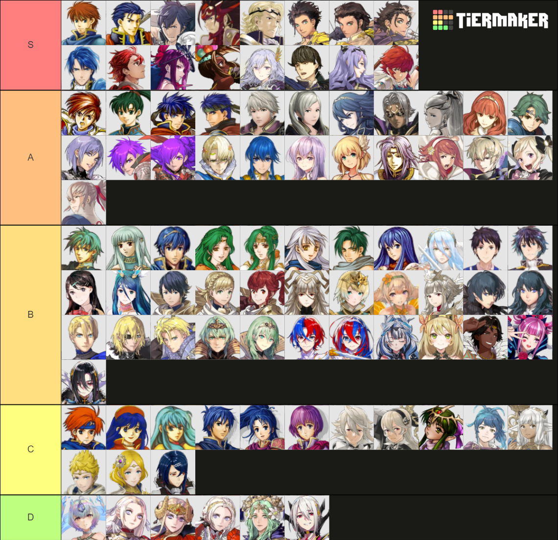 Fire Emblem Protagonists/Lords/Royals Tier List (Community Rankings ...