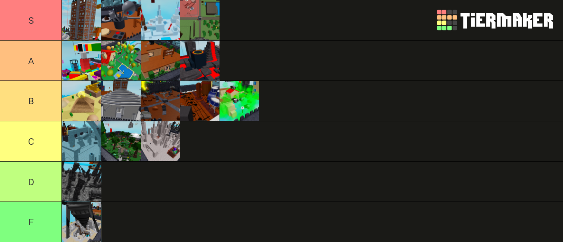 Find the Chomik's area Tier List (Community Rankings) - TierMaker