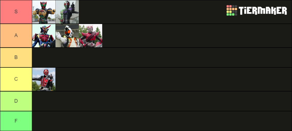 Kamen Rider Series Tier List (Community Rankings) - TierMaker