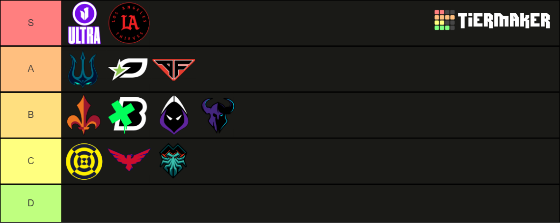 CDL 2022-2023 Teams (Call of Duty League) Tier List (Community Rankings ...