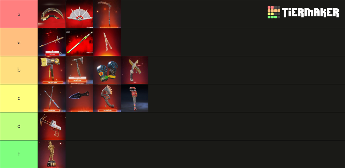Apex Legends Heirloom WITH LOBA Tier List (Community Rankings) - TierMaker