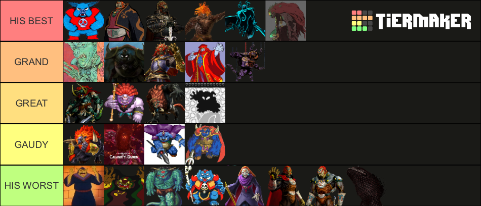 Ganon Designs Tier List (Community Rankings) - TierMaker